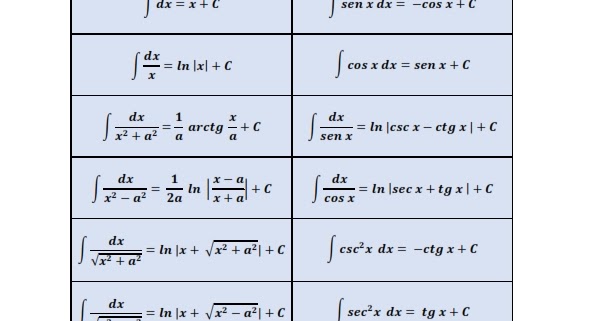 CALCULO INTEGRAL