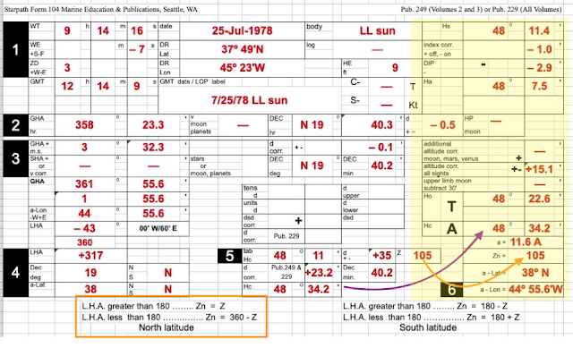 David Burch Navigation Blog: A Sight Reduction of the Sun