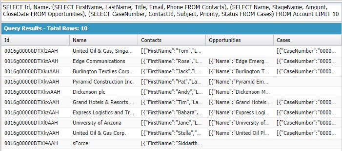 Subquery In Soql Infallibletechie