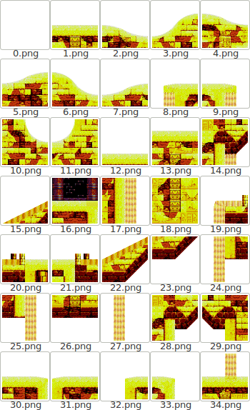 Sandopolis Zone and Mega-tiles. – Bouli's Homebrew Blog