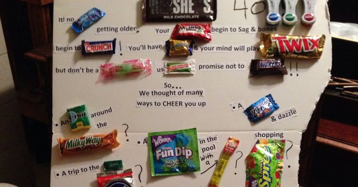 Funny Birthday Gift Ideas - Birthday