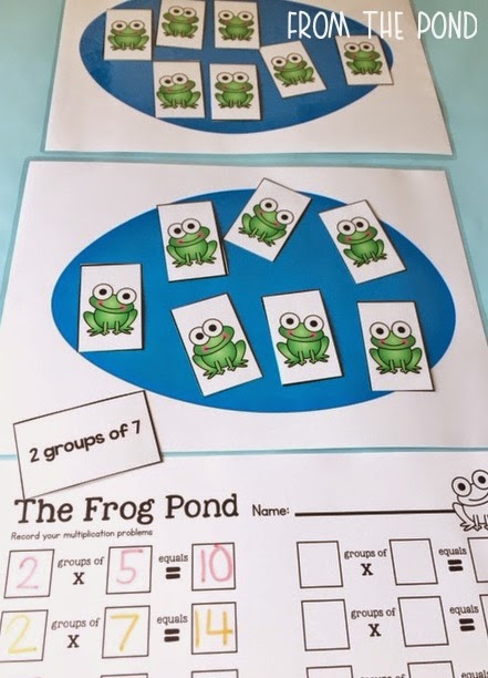 The Frog Pond From The Pond The Frog Pond From The Pond