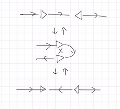 ブログ：某研究者の思考回路: 組み替えでオン！ Turning on by recombination
