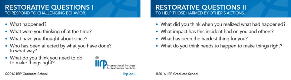 Room 204's News Blog