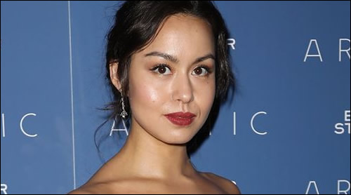 LIST: 40+ Most Beautiful Icelandic Actresses