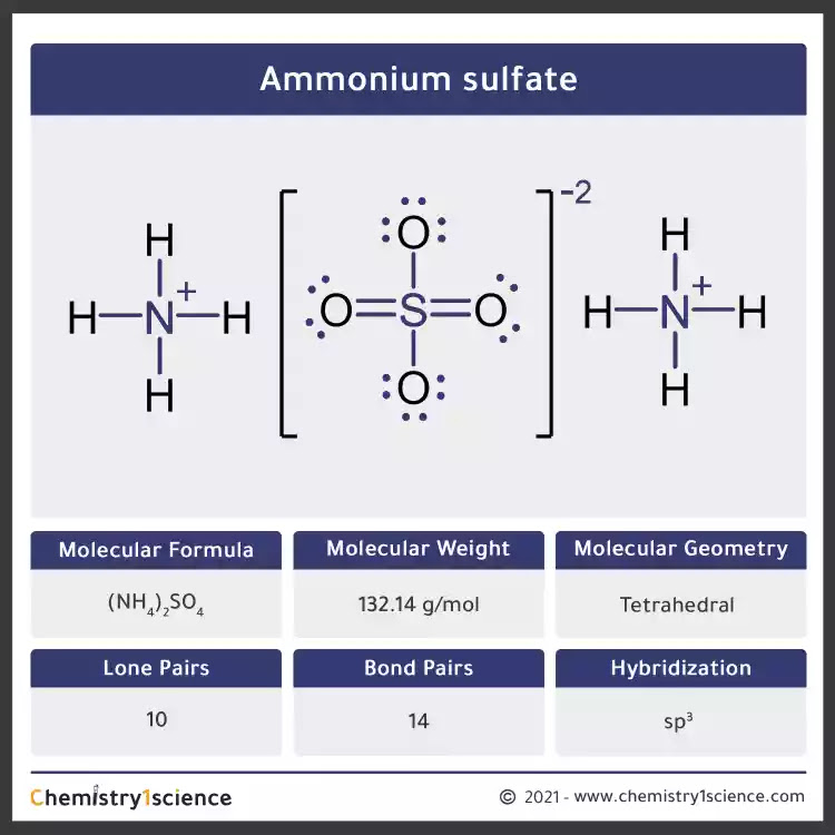Nh4 1 Lewis Structure