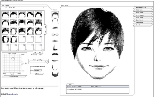 'Identikit', forma válida