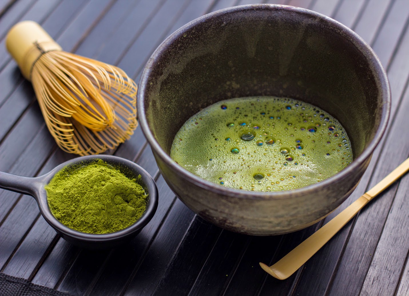 Matcha 抹茶 – Soy Té