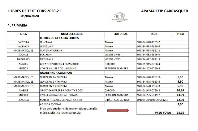 APAMA CARRASQUER: LLIBRES DE TEXT CURS 2020-2021