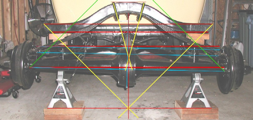 The Model A Ford, Henry and That Era: Rear Differential