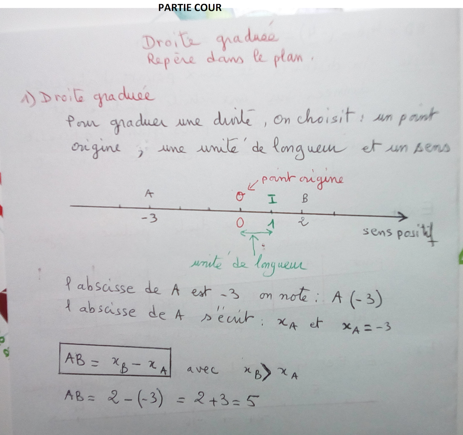 DROITE GRADUEE ET REPERE DANS LE PLAN 1 APIC 10 Correction des ... DROITE GRADUEE ET REPERE DANS LE PLAN 1 APIC 10 Correction des ...