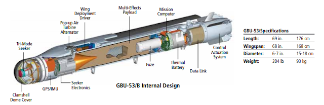Military and Commercial Technology: Lockheed awarded contract for ...
