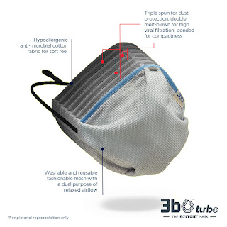 3bO launches India’s first Face mask that provides triboelectric ...