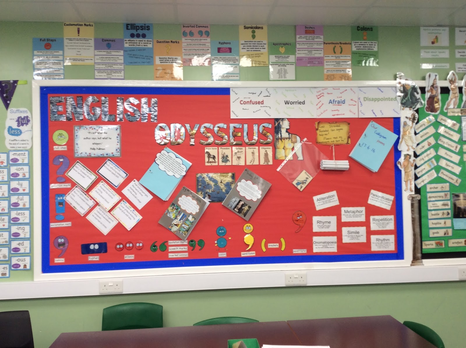 Year 5: Classroom displays