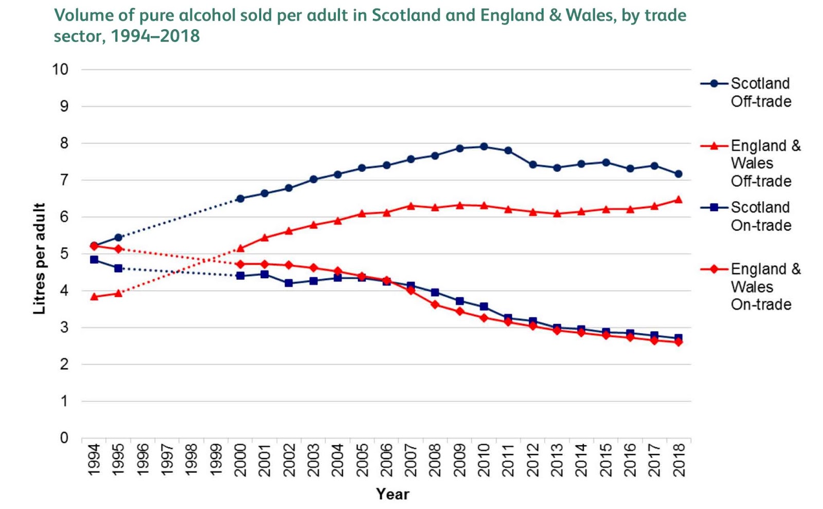 Velvet Glove, Iron Fist: Scottish government spinning last year's ...