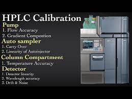 HPLC Calibration Procedure