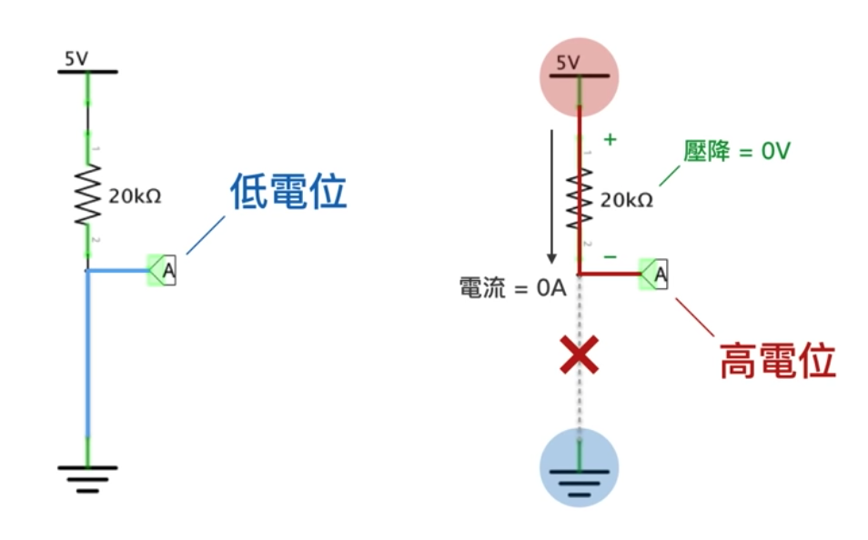 Arduino 學習筆記5 上拉電阻