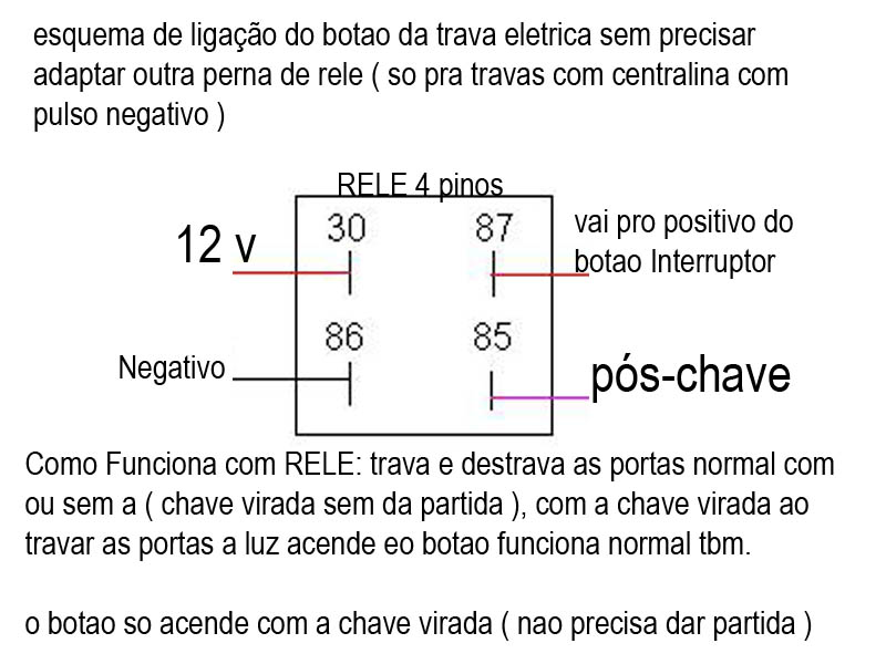 * Eletrônica Campo Elétrico: Relês diversos como fazer suas ligações