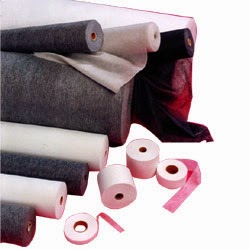 What is Interlining? Types of Interlining - Textile Apex