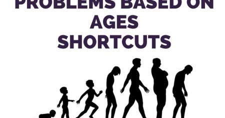 Problems based on Ages - Tricks