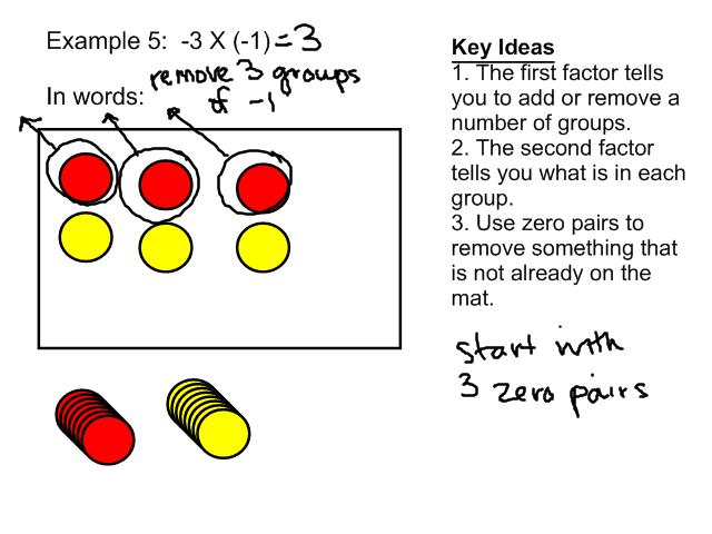 McKnight Math: Modeling Multiplication Using Counters