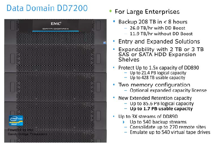 Discover Technology: EMC - DataDomain - Hardware Overview