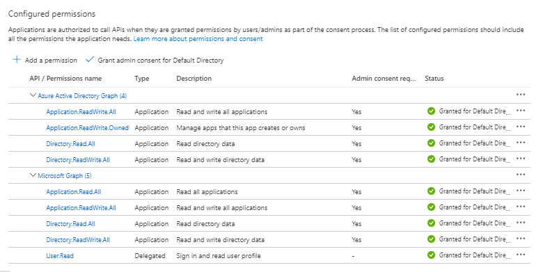 Failure responding to request: StatusCode=403 -- Original Error ...