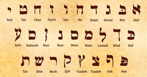 Oldest Language in the World Information - The Information Ada