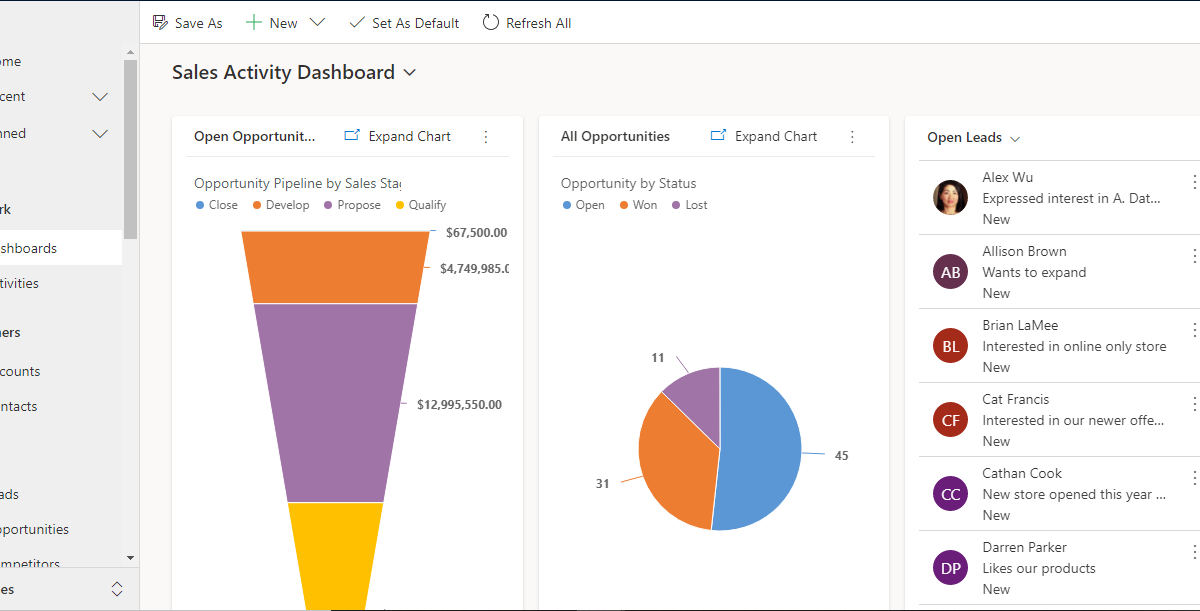 Using Canvas application in Model Driven App.