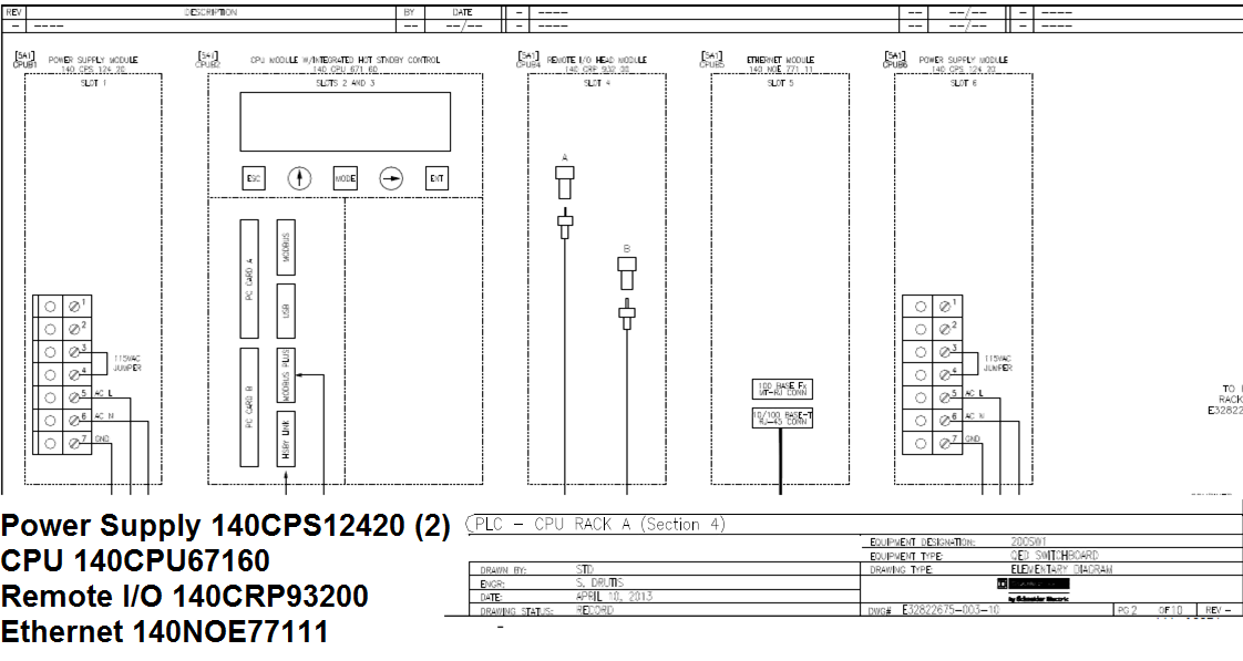 irGRiD: Schneider Square D QED-2 Switchboard - 7 Cabinets - Water Exposure