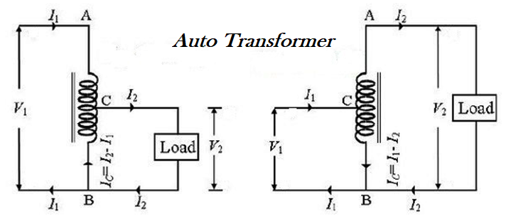 Auto Transformer Principal And Advantages