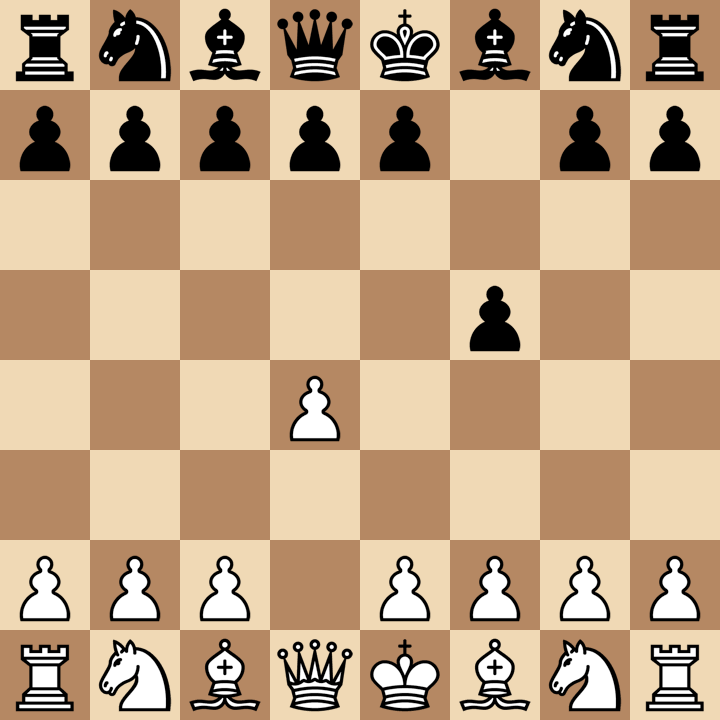 How To Play the Dutch Defense