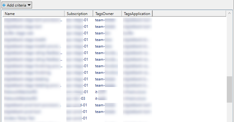 Finding empty resource groups in Azure