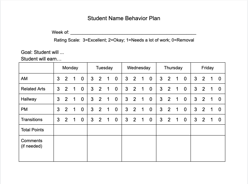 The Creative Counselor: Developing a Behavior RTI Program: A Simplified ...