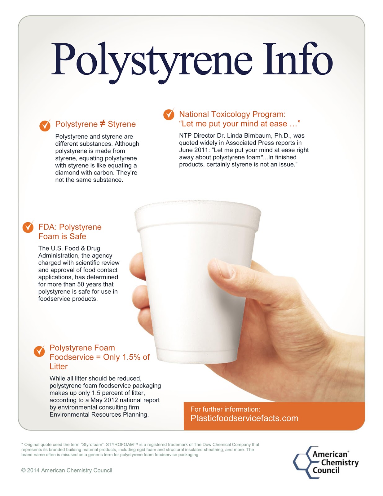 FOOD LAWS by SURADA: Packaging