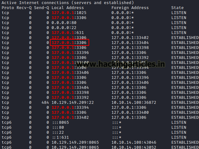 Delivery Hackthebox Walkthrough Hacking Articles