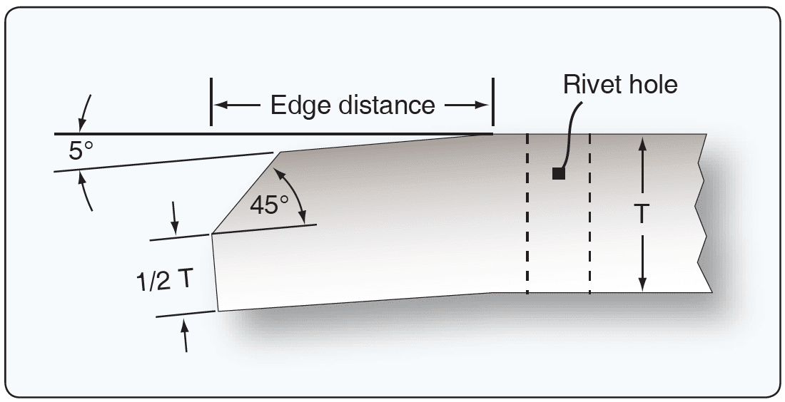 Repair of Aircraft Stressed Skin Structure