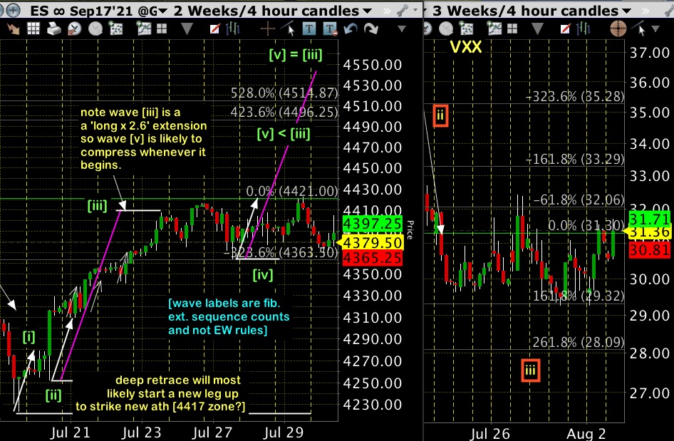 VectorSpike Revised Target Count ES 4500 Zone Naturally vectorspike-revised-target-count-es-4500-zone-naturally
