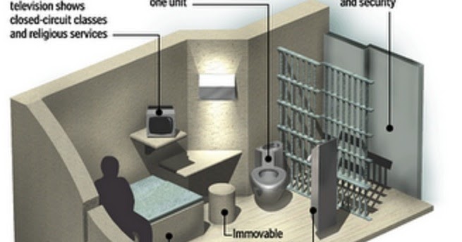Maximum Security: A view into a Supermax Prison Cell