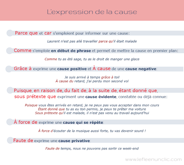 Ici Guetcho: B1. Expression de la cause.