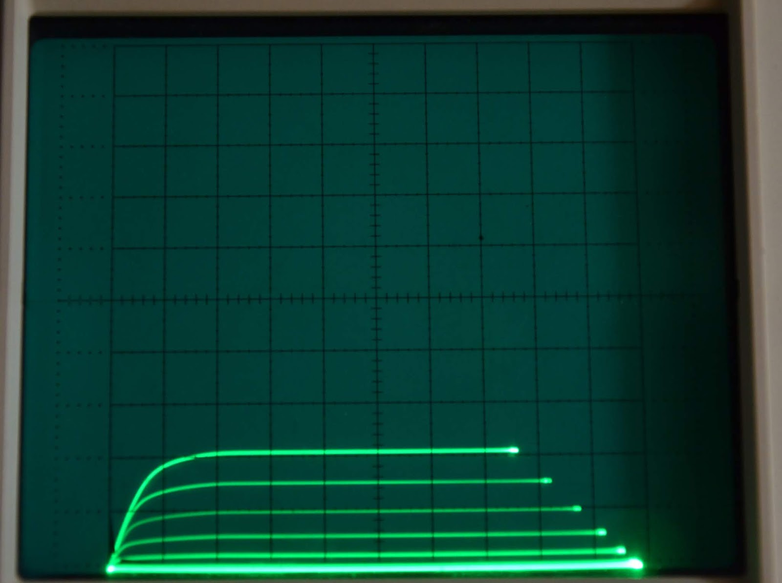 RadioCommunications: Tests: Courbes des 3N211, MFE201 et 40673