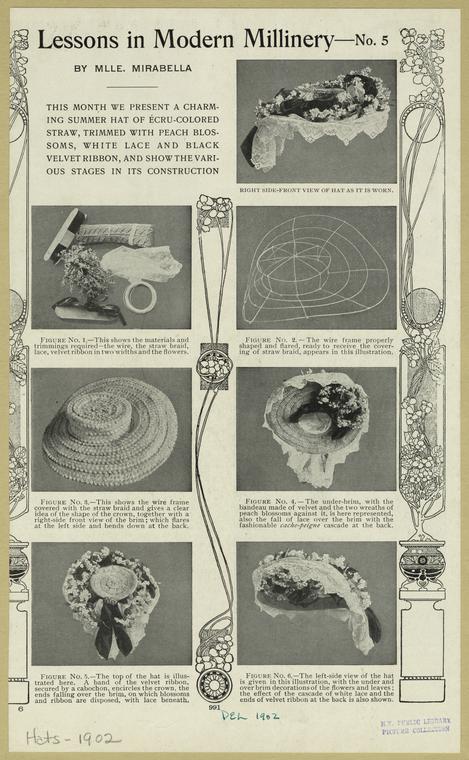 Making Changes in Life, Health, Crafting and ... Sewing - a Blog: Hat ...