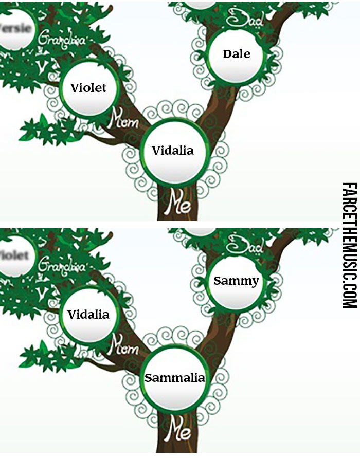 Farce the Music: A 90s Country Family Tree