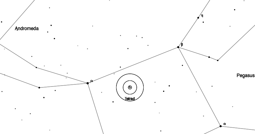 Observaciones astronómicas visuales: Observación galaxia NGC 7741 Pegasus