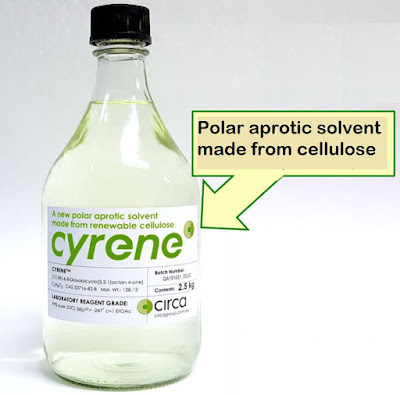 Circa demonstration plant produces first batch of Cyrene® biosolvent