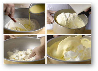 CHEF Q: 4 Types of Mixing Method For Pastry Product