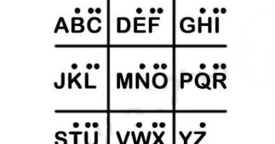 Pramuka: Sandi kotak II