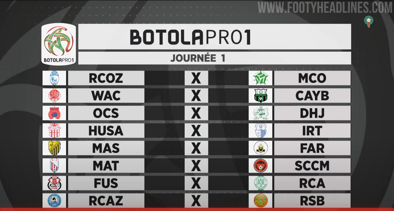 All-New Botola Pro 1 Moroccan League Logo Revealed - Footy Headlines