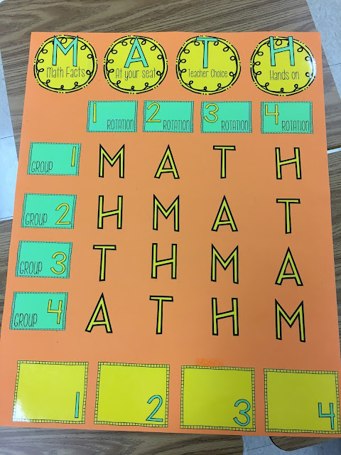 Priceless Ponderings: MATH Workshop Board
