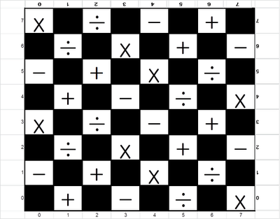 tSoKtOk: DAMA Sci-Notation